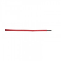 Cables Unipolares | UnCable